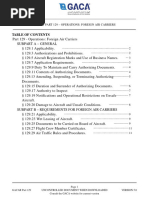 Gacar 121 | PDF