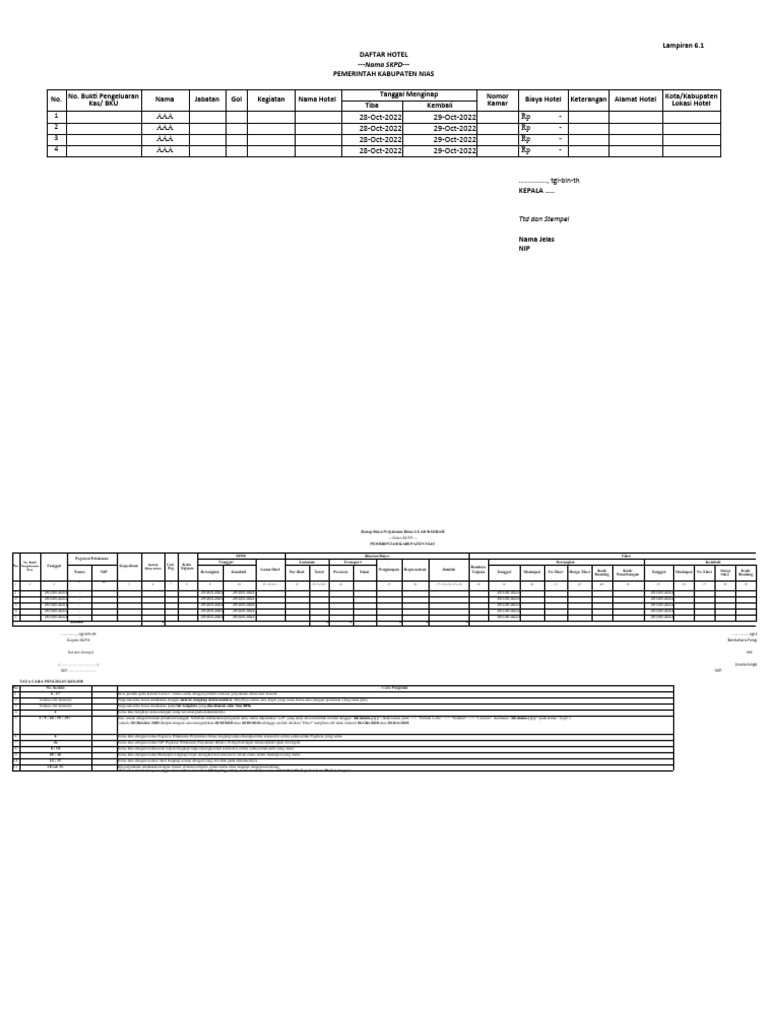 Format Perjalanan Dinas Pdf