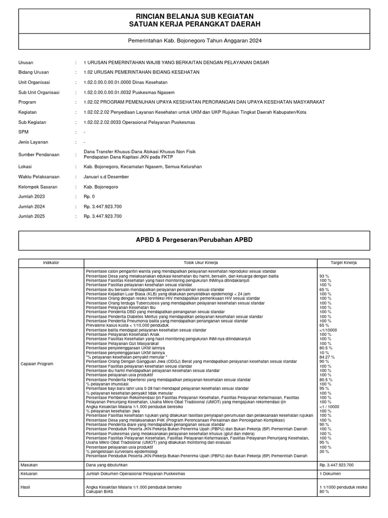 Sistem Informasi Pemerintahan Daerah - Cetak RKA | PDF