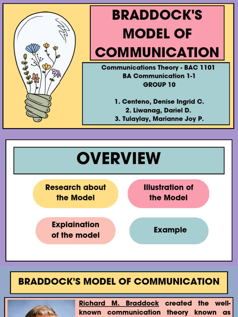 Braddock's Communication Model Explained | PDF | Communication | Human ...