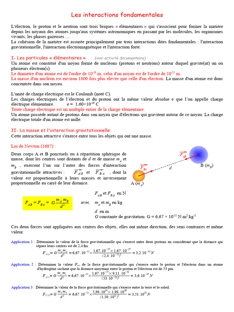Les interactions fondamentales en physique | PDF | Noyau atomique | Atomes
