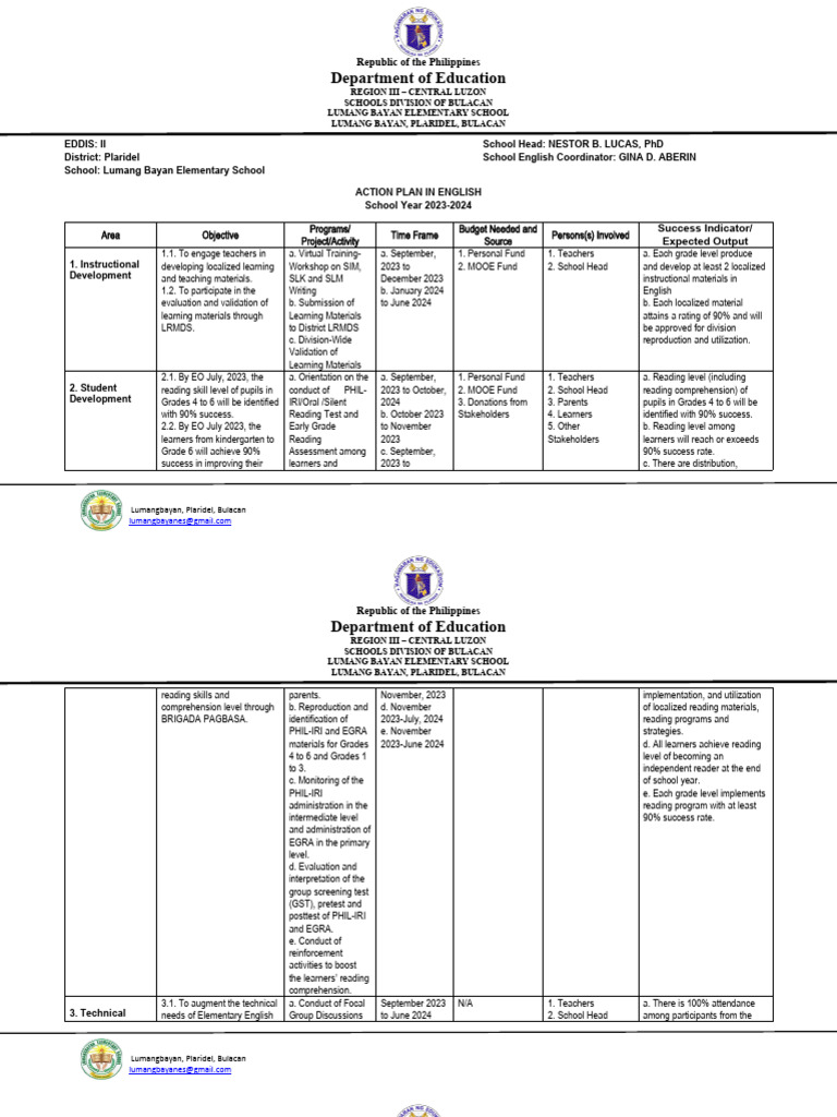 English Action Plan 2023-2024 | PDF | Teachers | Reading Comprehension