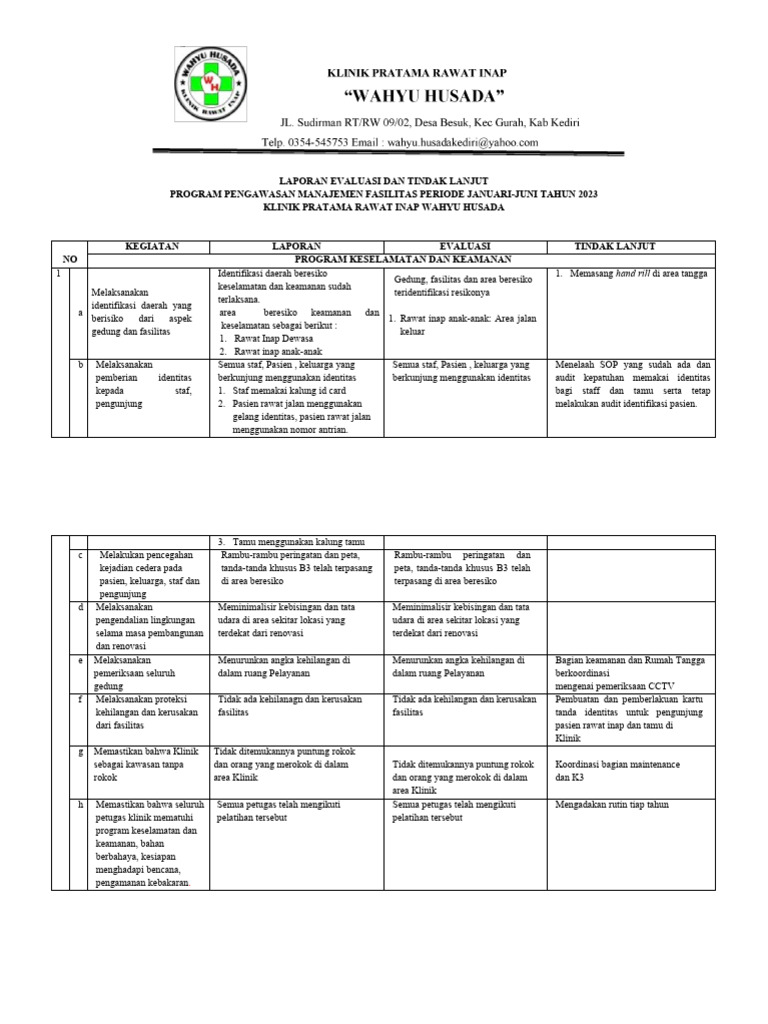 Evaluasi_Tindak Lanjut Program MFK WAHYU HUSADA Semester 1 | PDF