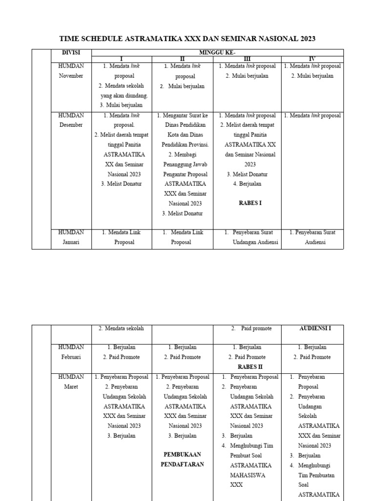 Time Schedule Astramatika XXX Dan Seminar Nasional 2023 | PDF