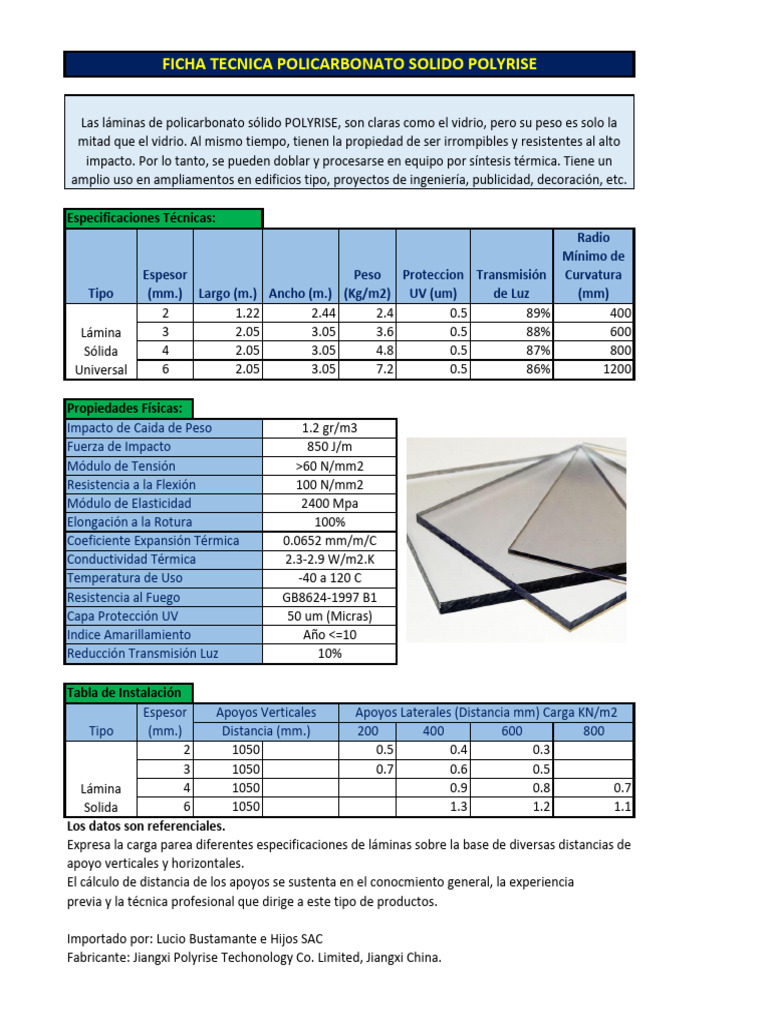 Ficha Tecnica Policarbonato Solido o Macizo | PDF