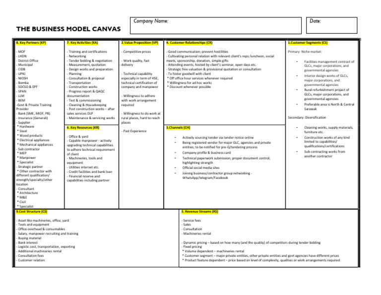 BMC TEMPLATE 2 | PDF