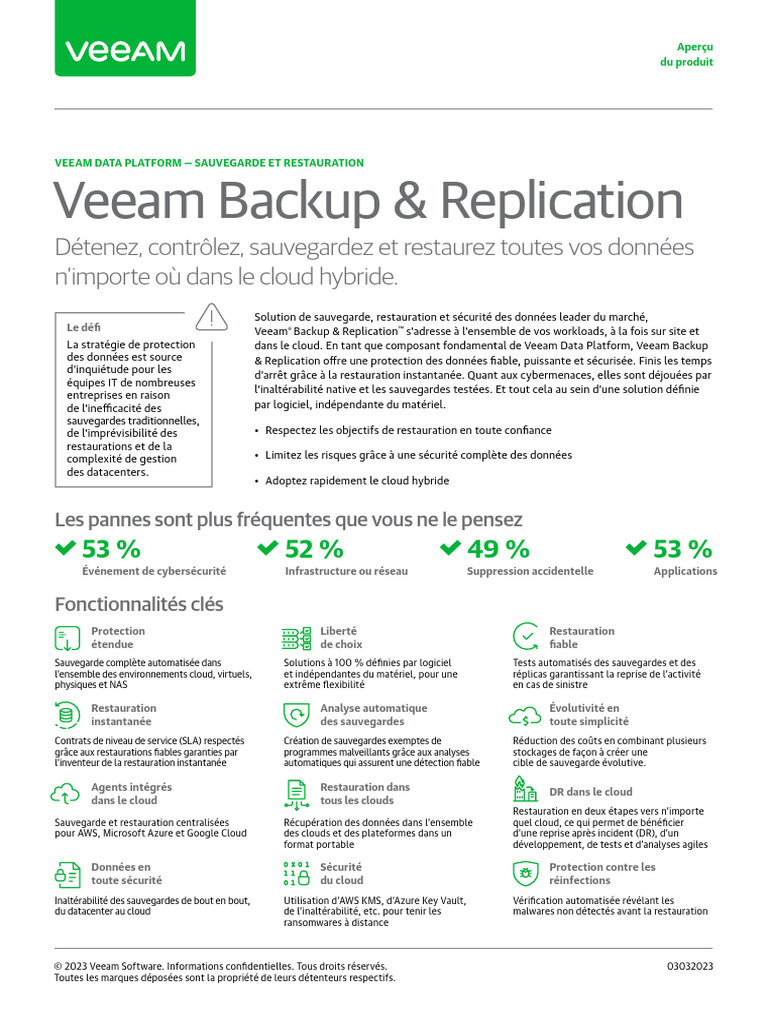 Veeam Backup Product Overview | PDF