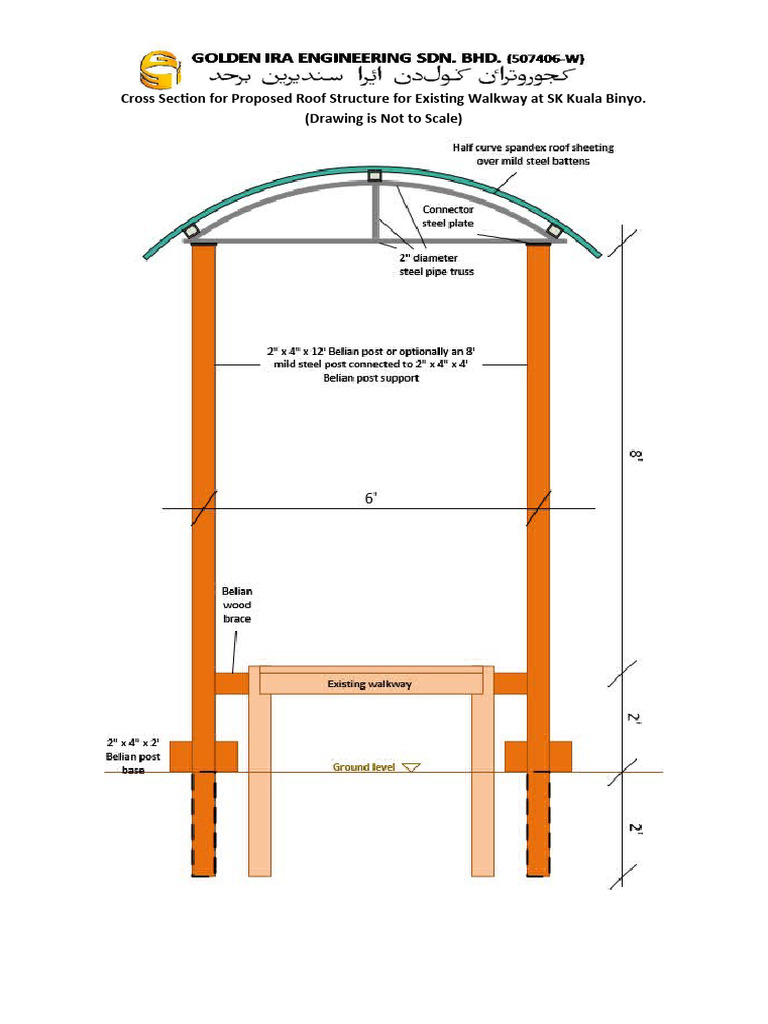 Proposed Roof Structure For Existing Walkway at SK Kuala Binyo | PDF