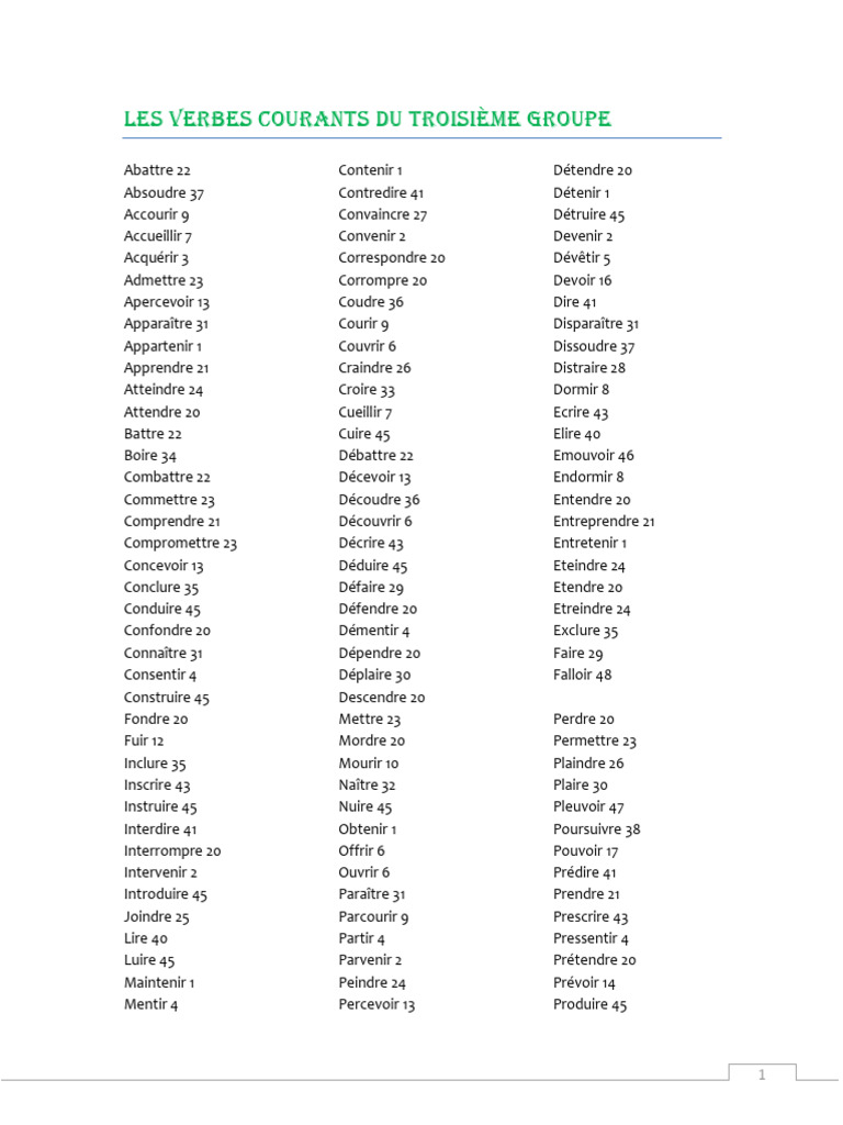 Conjugaison - 3ème Groupe | PDF