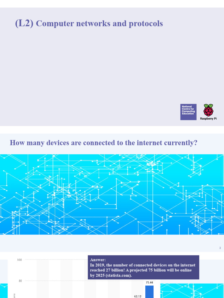 (L2) Networks + Protocals 25.9 | PDF