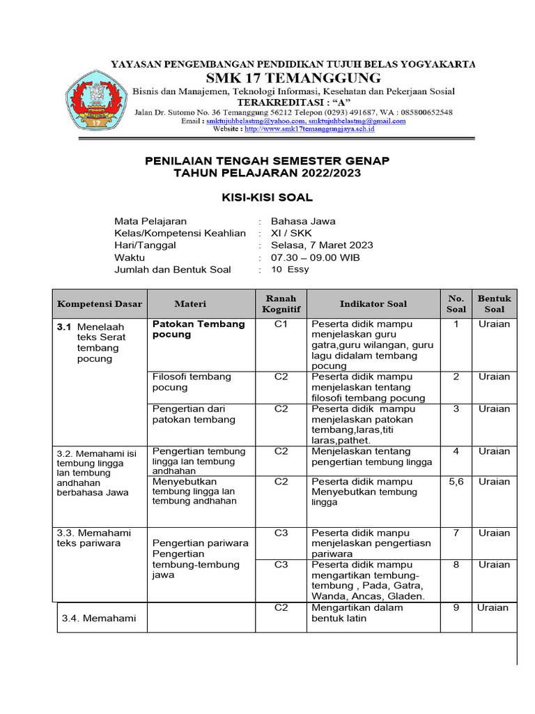 Jawa - Kisi-Kisi - PTS - Genap - 2022-2023 - (KLS Xi) | PDF