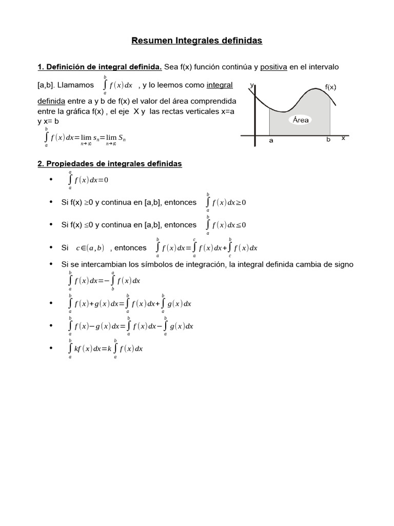 Resumen Integrales Definidas | PDF