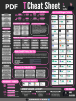 GPT 5 PROMPTING GUIDE | PDF | Command Line Interface | User Interface