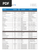 TELUS TV Channel Guide | PDF | News Broadcasting | Country Music