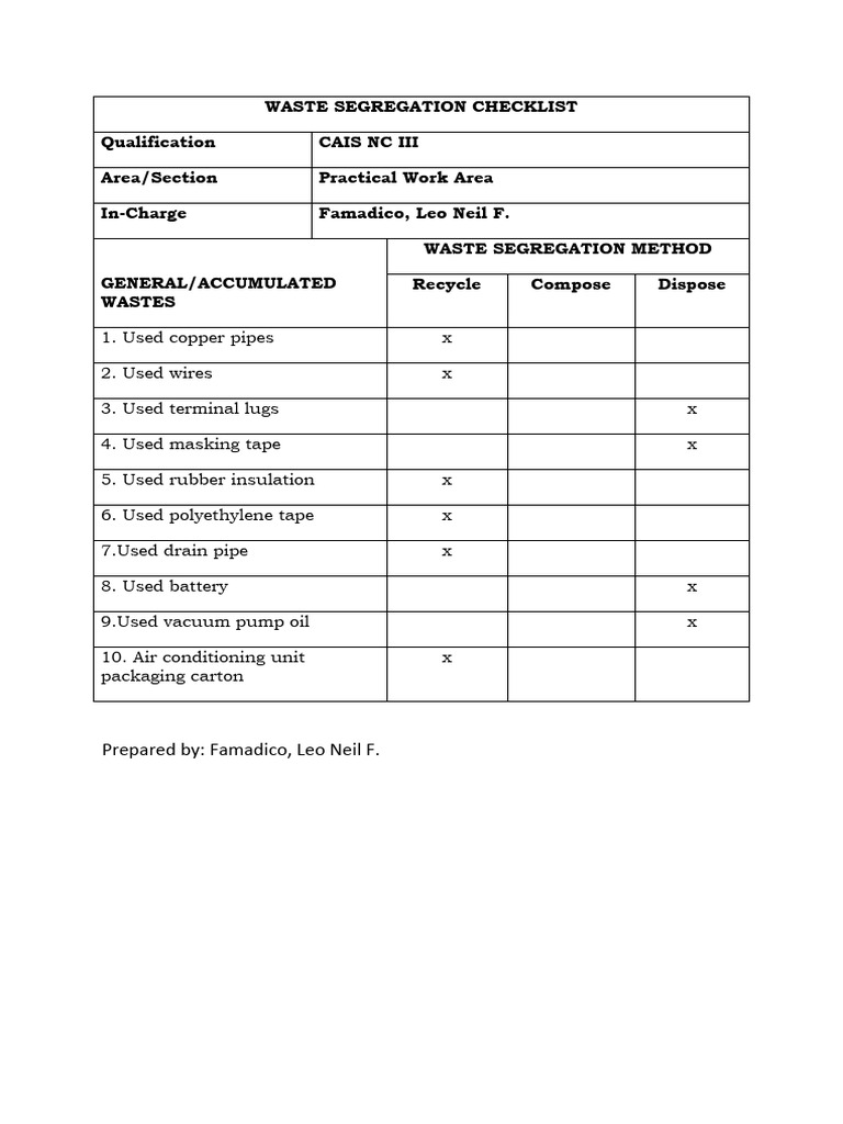 Waste Segregation Plan and Checklist | PDF