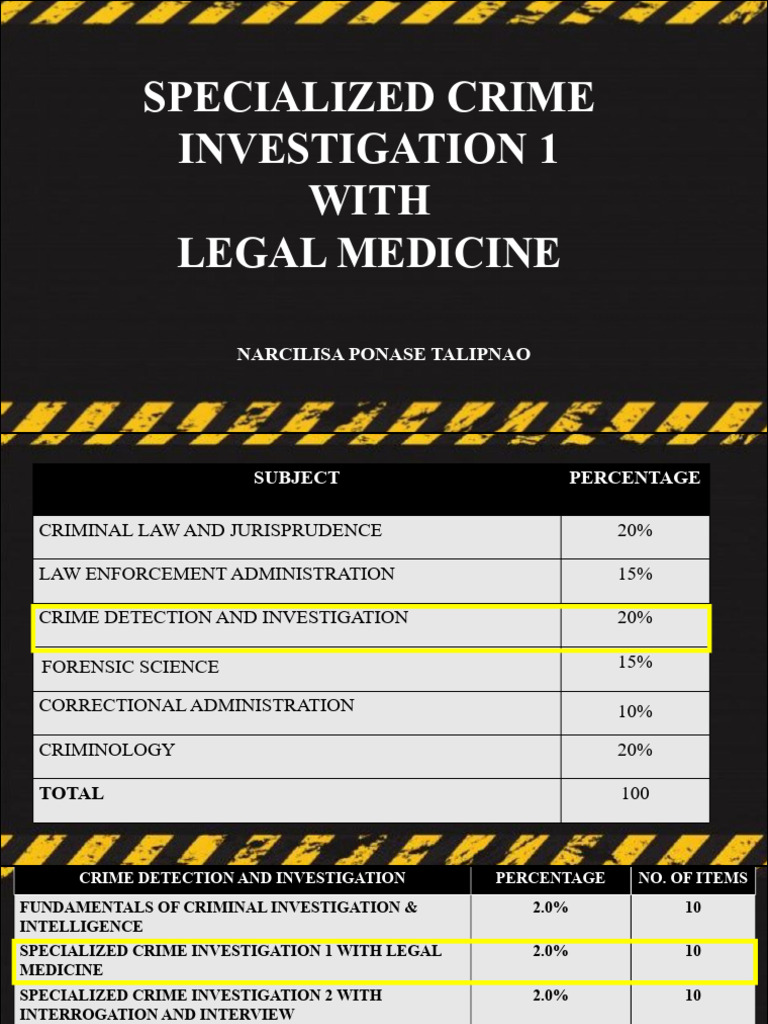 Revised Cdi 2 Specialized Crime Investigation 1 With Legal Medicine | PDF