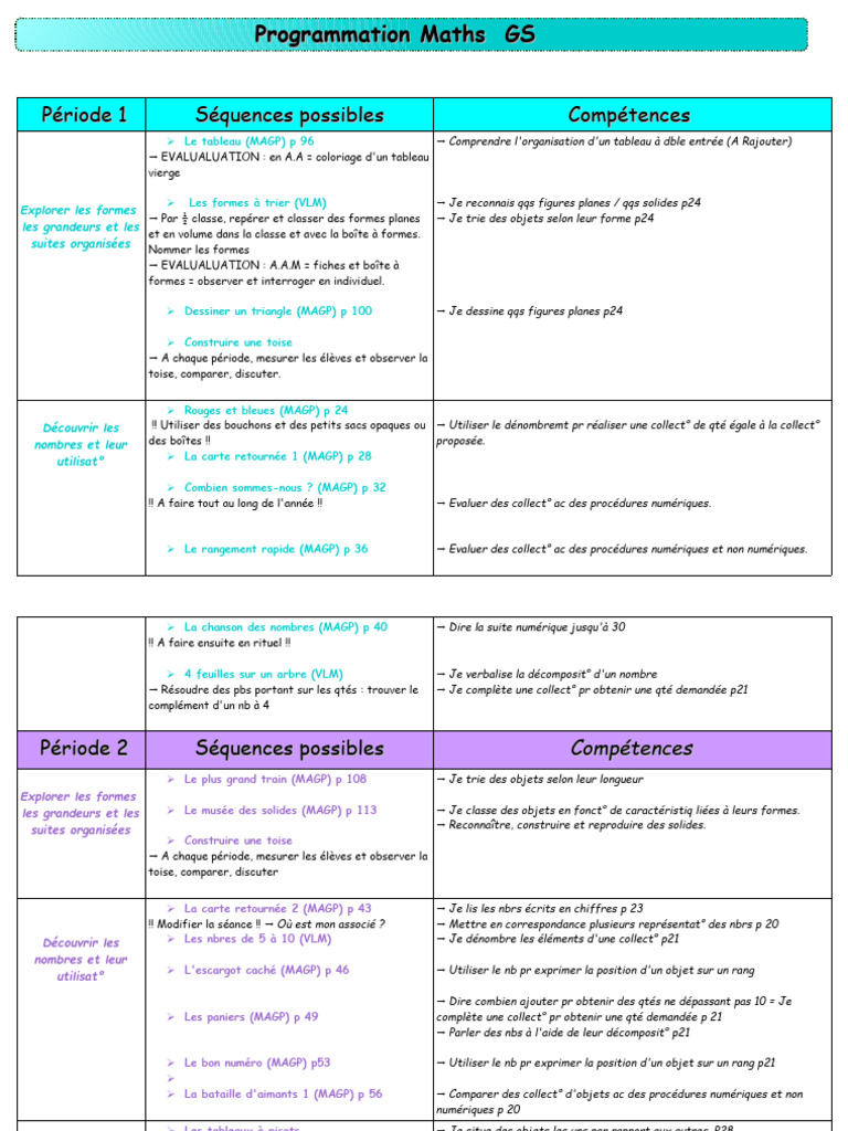 Maths A Grands Pas Prog Gs | PDF