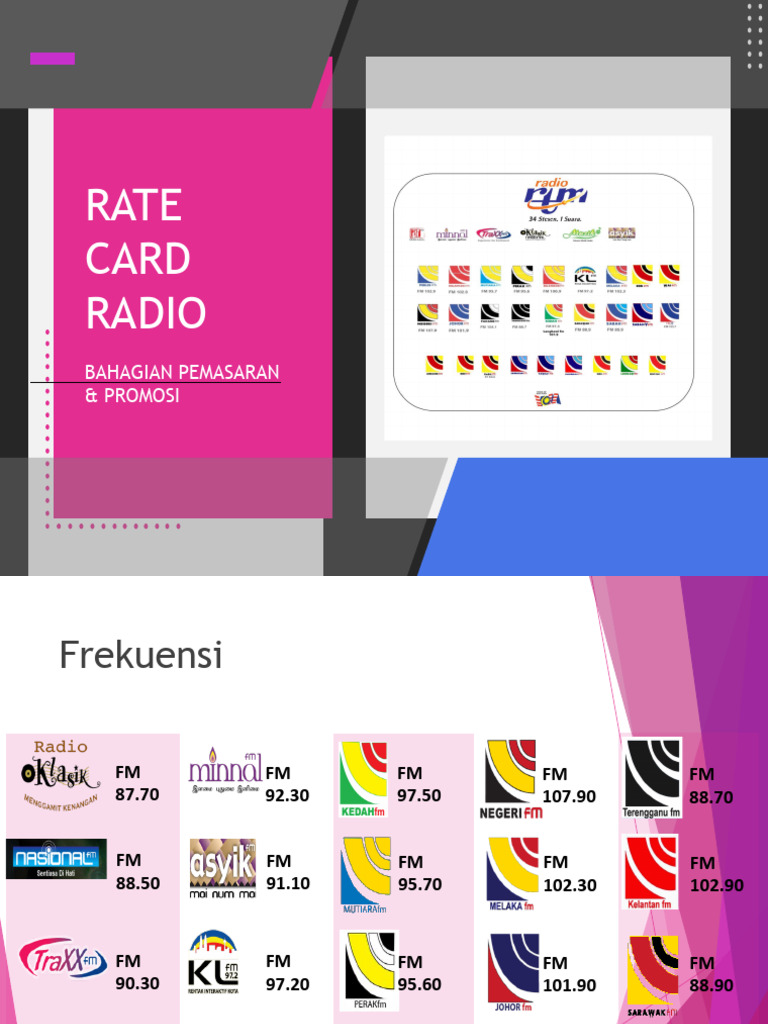 Rate Card Radio RTM 2021 (Kemaskini 22.1.2021) - Radio | PDF