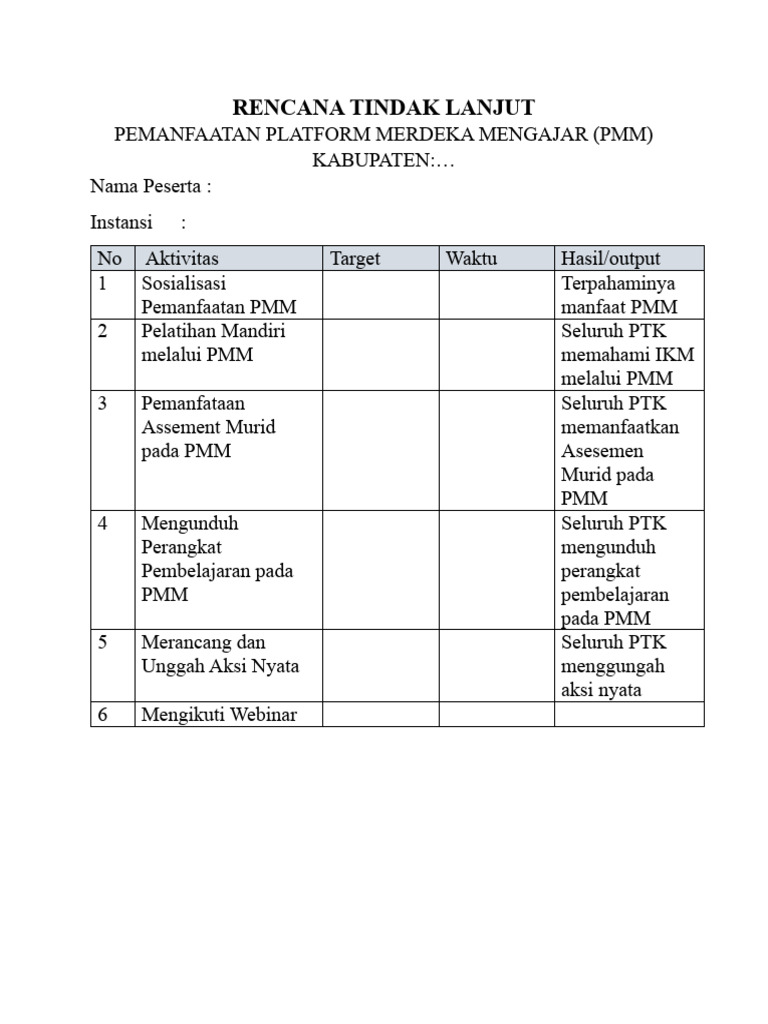 RTL Pendampingan Ikm-Pmm Sma Kota | PDF | Bisnis | Komputer