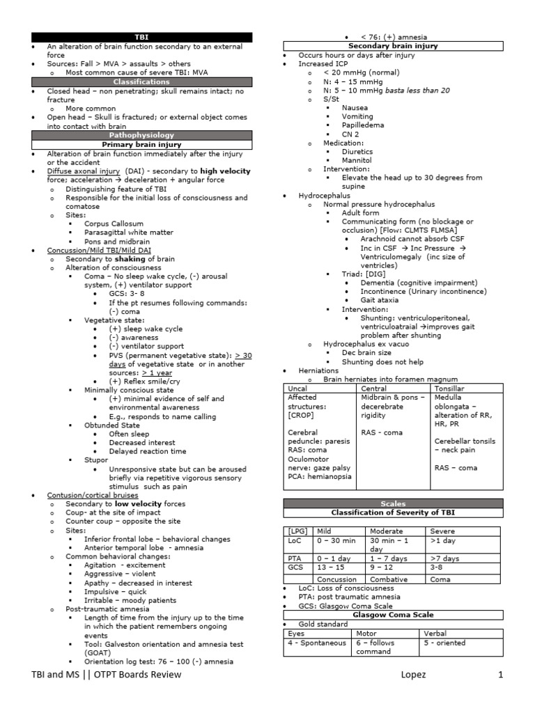 Lec33 Tbi | PDF | Multiple Sclerosis | Traumatic Brain Injury