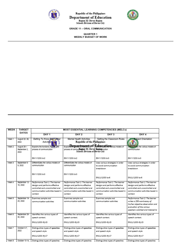Bow Oral-Communication Q1 | PDF