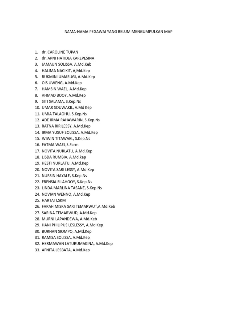 Nama2 Belum Kumpul Map | PDF