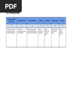 Soal Matematika Kelas 1 Pengurangan Sampai Dengan 10 | PDF