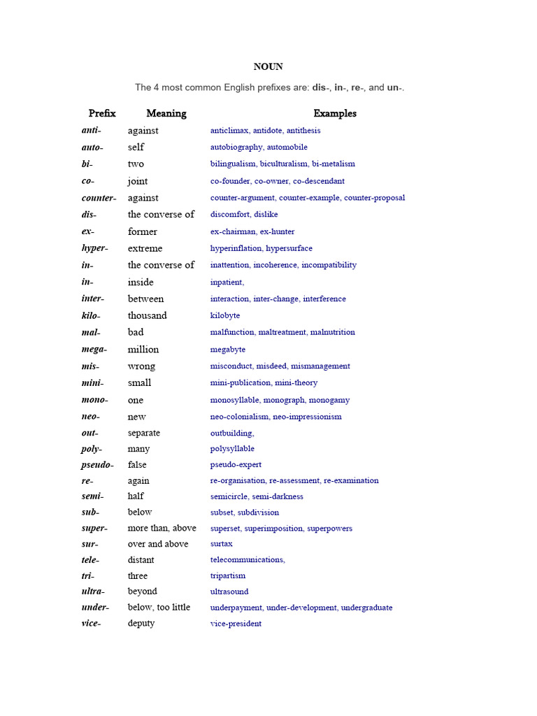 a-noun-building-in-english-pdf