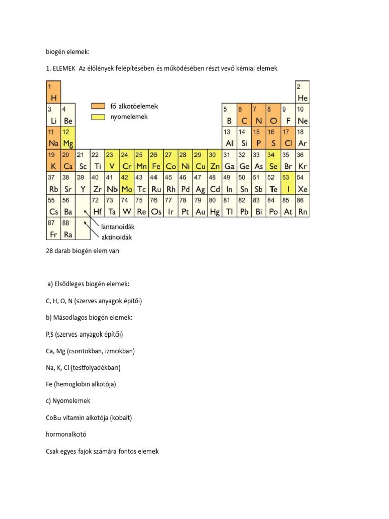 Biogén elemek | PDF
