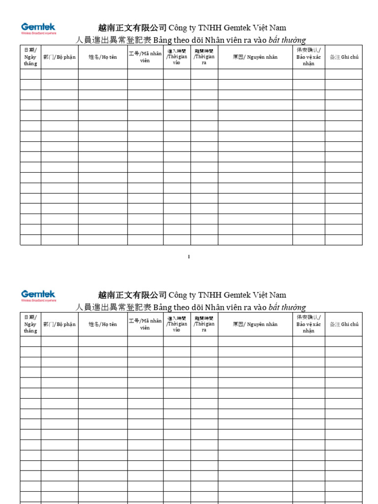 Gemtek - Sổ Theo Dõi Nhân Viên Ra Vào Bất Thường | PDF