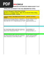 NATIONAL INSURANCE Motor Claim Form | PDF
