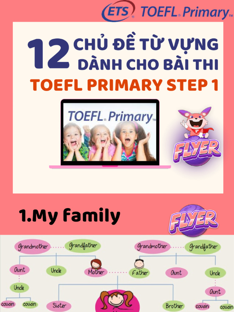 Flyer 12 Chu de Tu Vung TOEFL Primary Step 1 | PDF