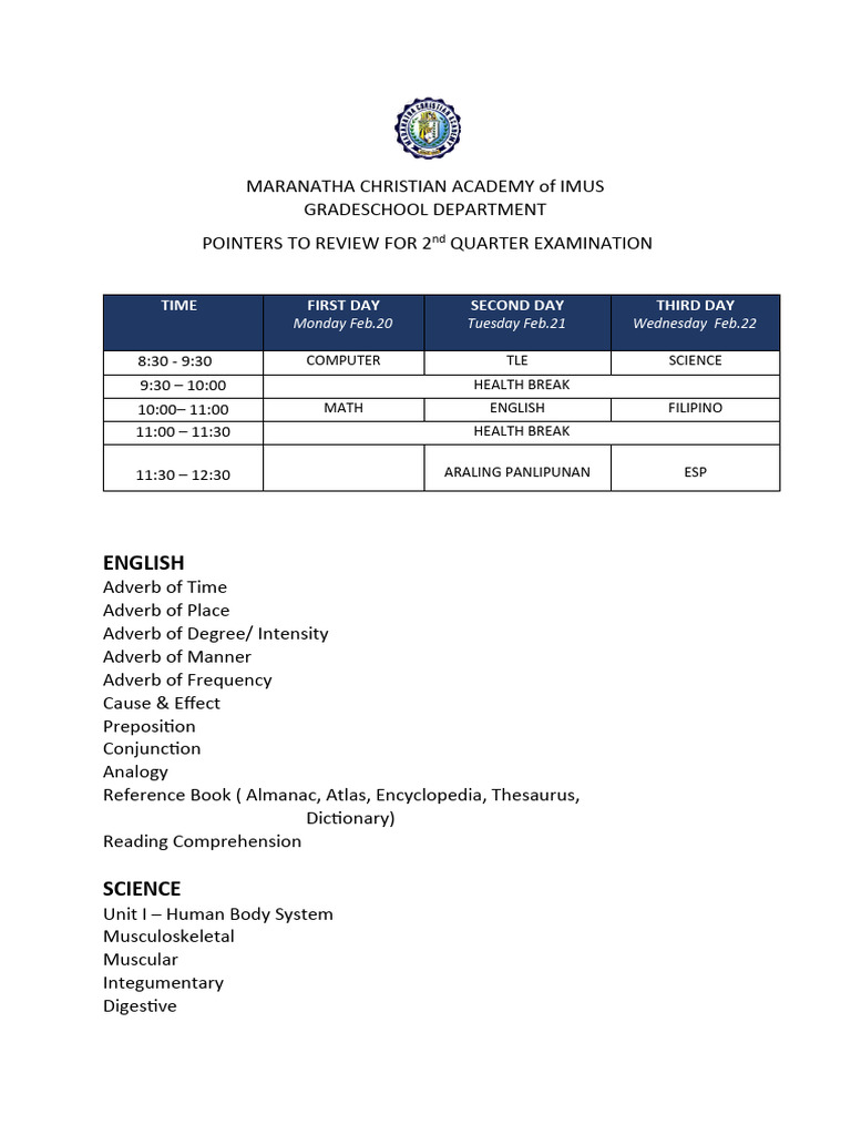 Pointers To Review For 2nd Quarter Examination | PDF