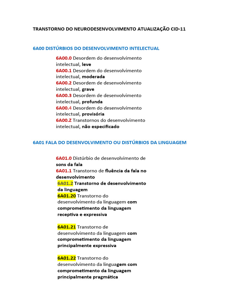Nova Classificação Cid11 | PDF
