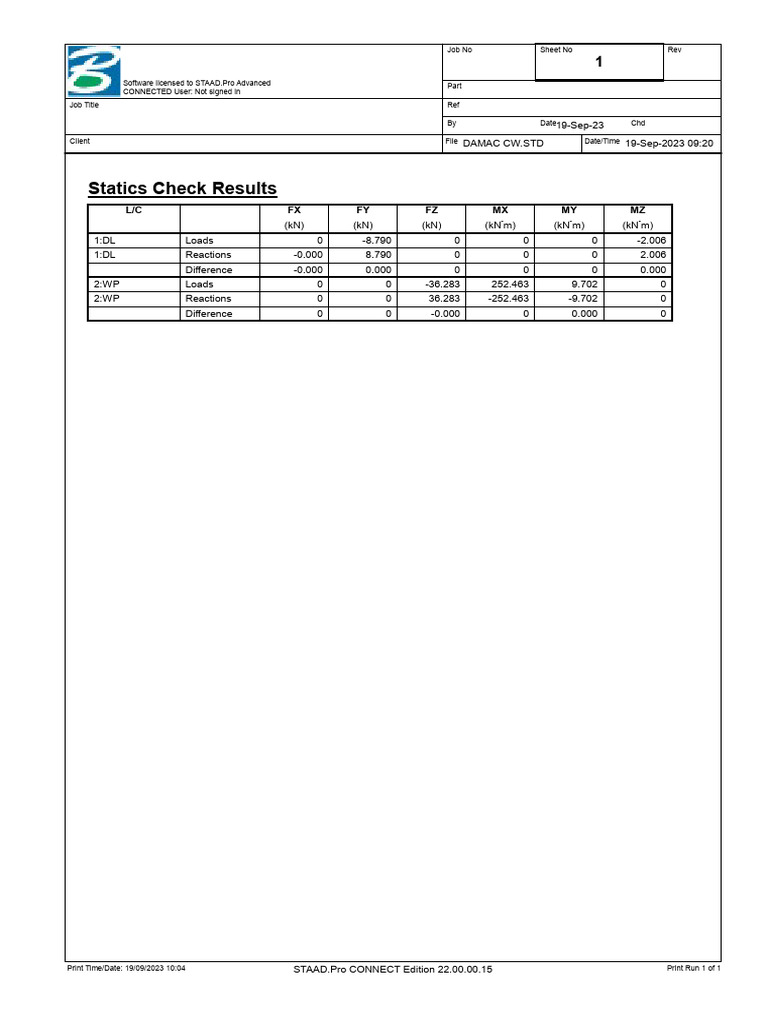 Static Check Result | PDF