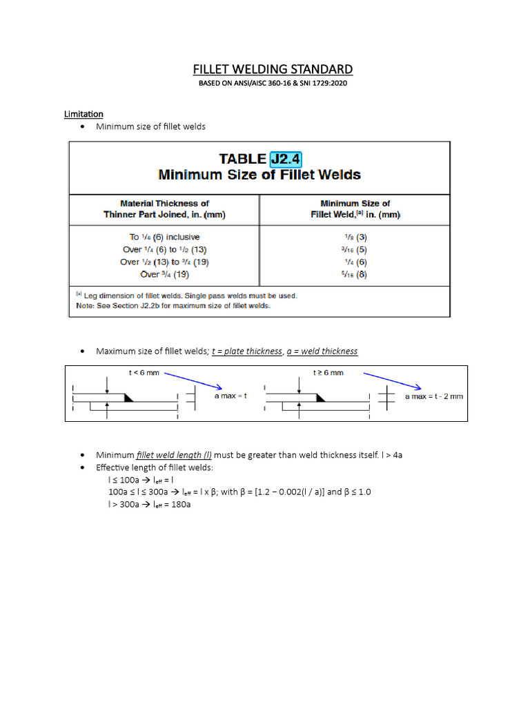 Fillet Welding Standard | PDF