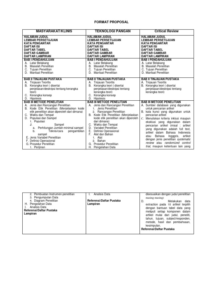 Format Proposal | PDF