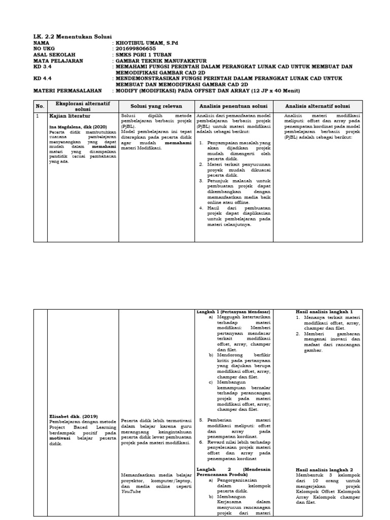 LK. 2.2 Menentukan Solusi P1 UPLOAD | PDF