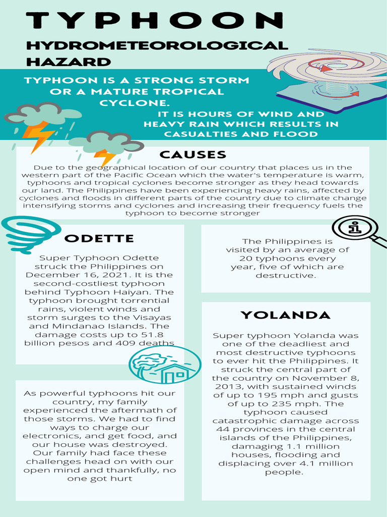 Infographic - Typhoon Hydrometeorological Hazard | PDF | Tropical ...