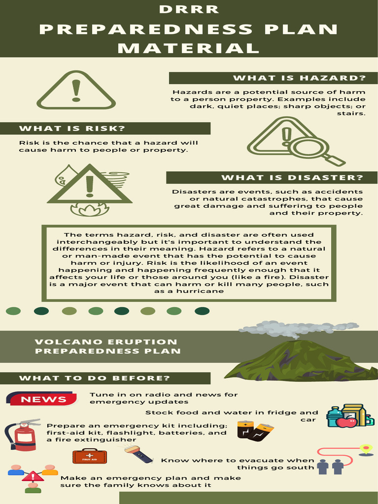 DRRR - Preparedness Plan Material | PDF