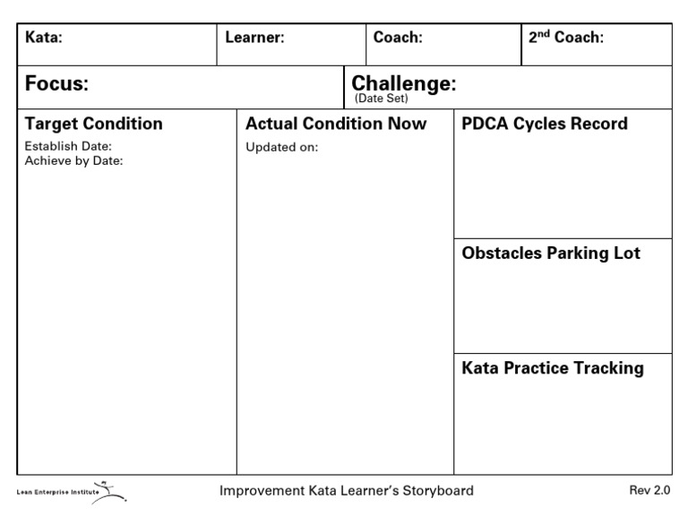 Kata Learners Blank Storyboard PDCA 2.0 12272021 | PDF | Computers