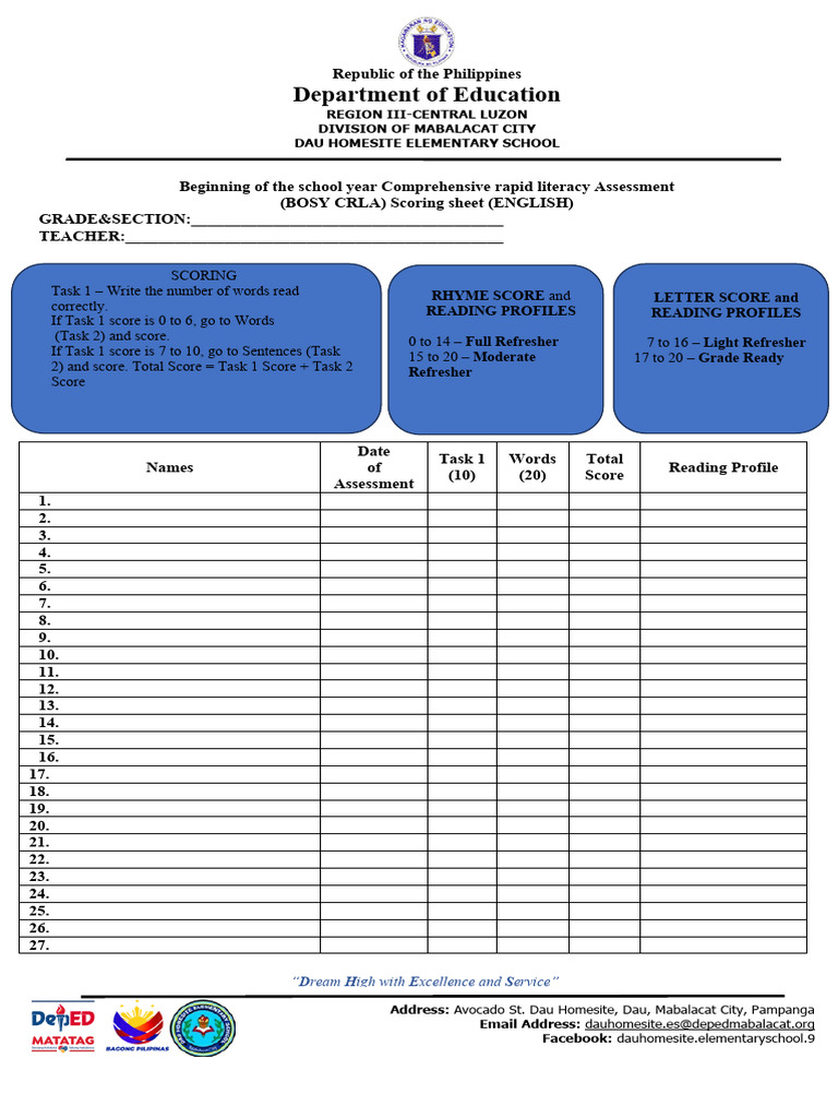 Crla Grade 3 Scoring Sheetsenglish | PDF | Reading (Process ...