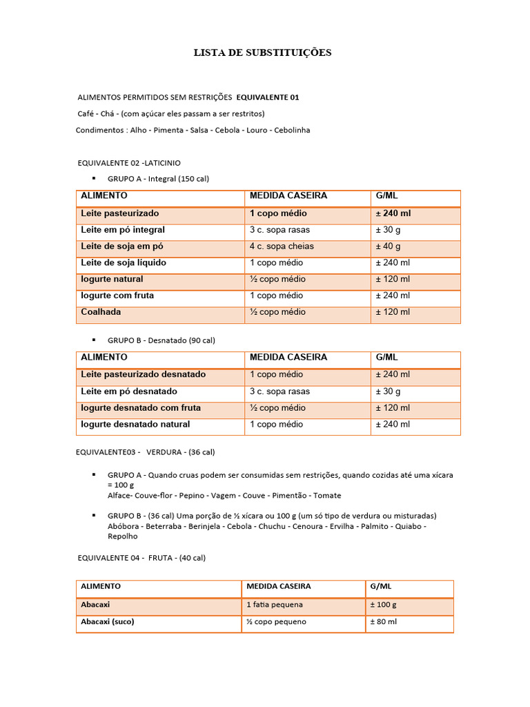 Lista de Equivalentes | PDF