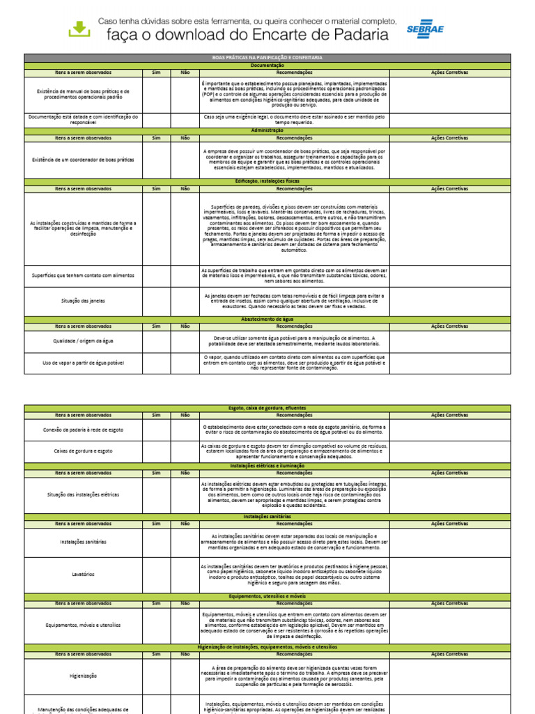 Check-list - Boas Práticas Na Panificação e Confeitaria - Ferramenta ...