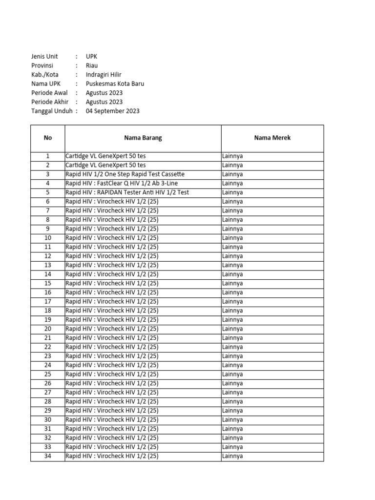 Laporan Pergerakan Stok | PDF