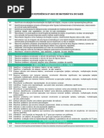 Descritores 37 Matematica 9ano SAEB SIAVE Exemplos | PDF | Número ...