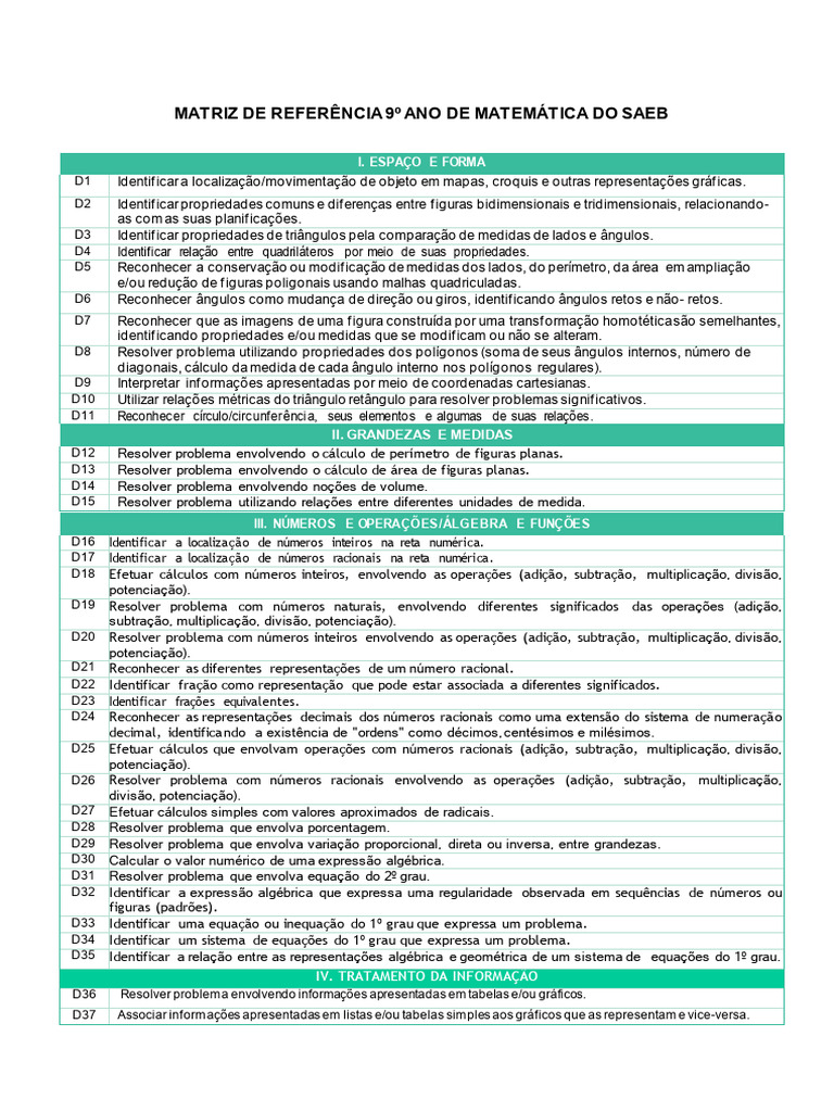 Matriz de Referência de Matemática Saeb - 9º Ano | PDF