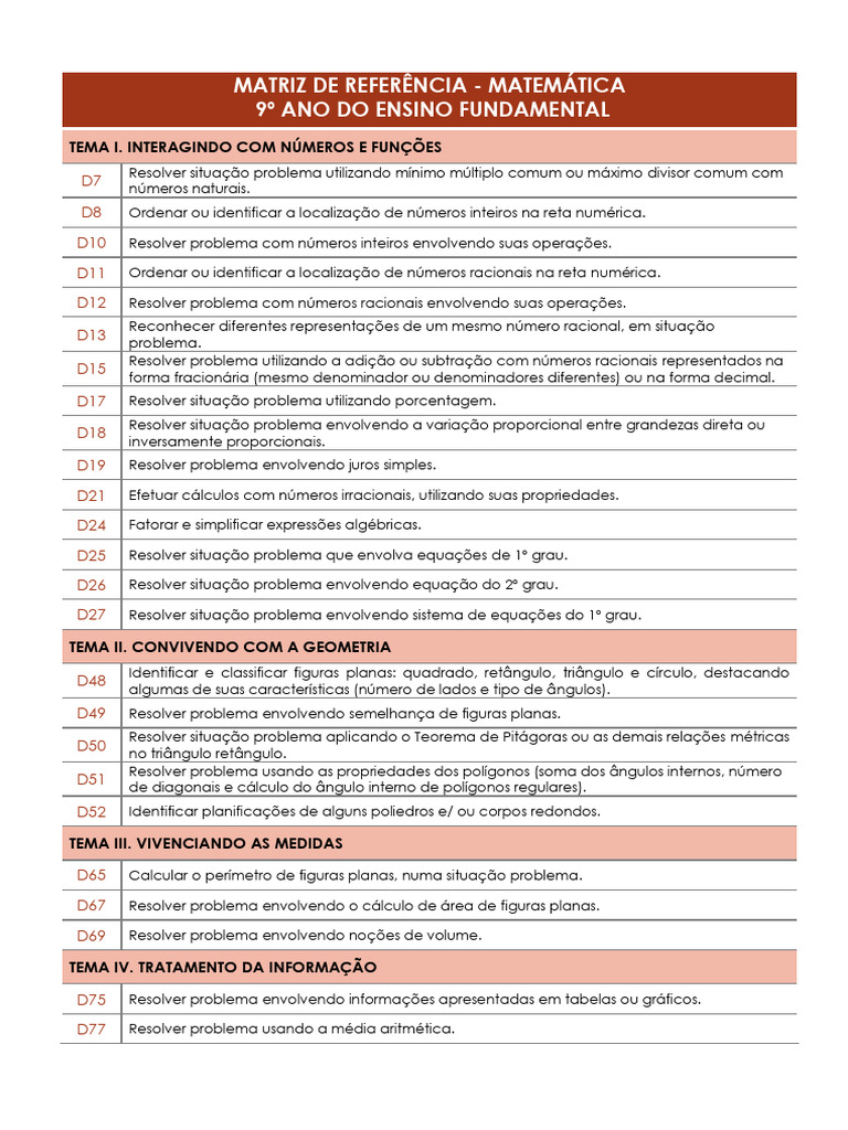 Matriz de Referência - Matemática - 9º Ano - SPAECE E SAEB | PDF Matriz de Referência - Matemática - 9º Ano - SPAECE E SAEB | PDF