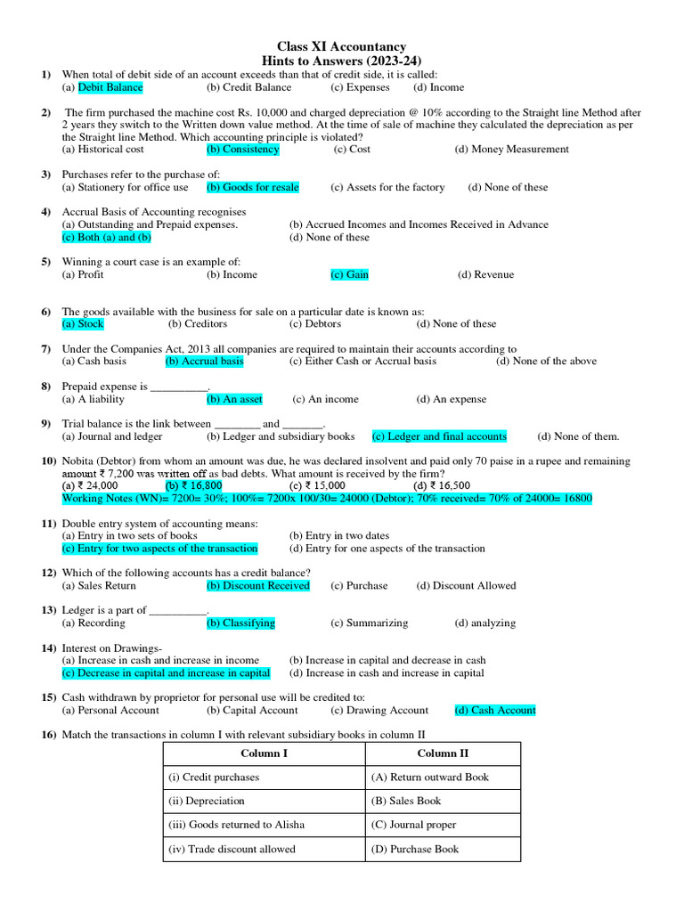Class XI Accountancy Worksheet | PDF