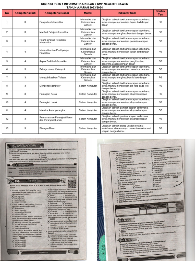 Kisi-Kisi PSTS 1 Informatika Kelas 7 | PDF | Komputer